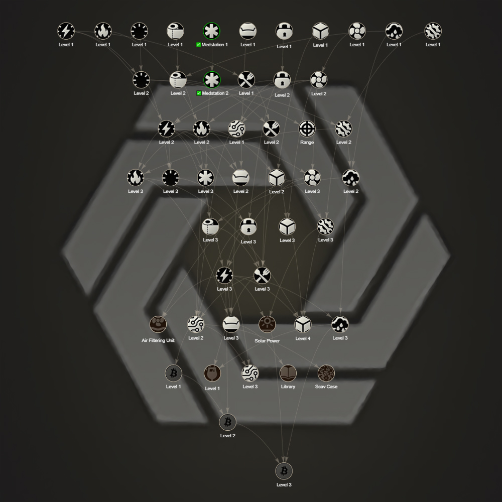 Buy Medstation Level 2